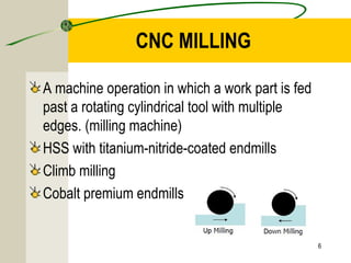 Cnc cutting tools | PPT