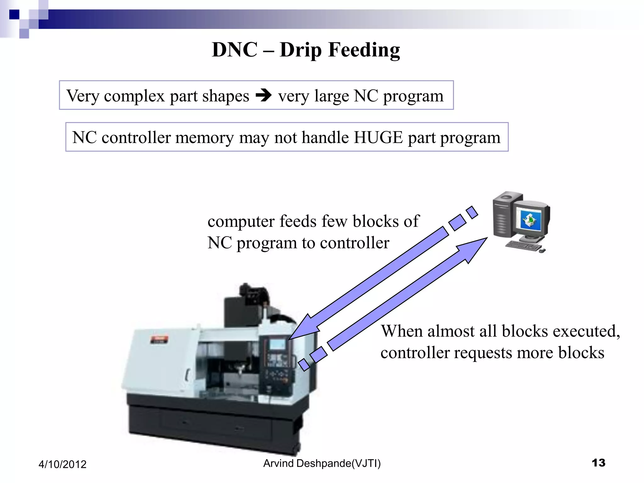Cnc, dnc & adaptive control | PDF