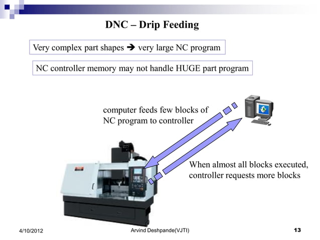 Cnc, dnc & adaptive control | PDF | Computing | Technology & Computing