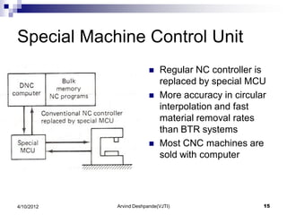 Cnc, dnc & adaptive control | PDF