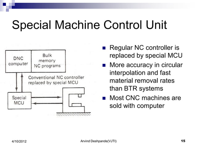 Cnc, dnc & adaptive control | PDF | Computing | Technology & Computing