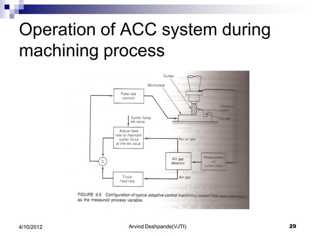 Cnc, dnc & adaptive control | PDF | Computing | Technology & Computing