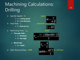 Cnc drilling & milling operations | PPTX
