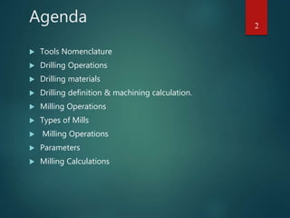 Cnc drilling & milling operations | PPTX