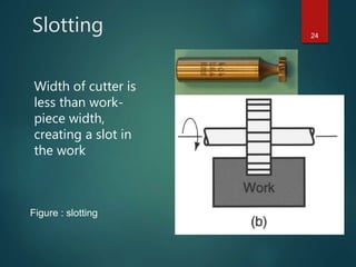Cnc drilling & milling operations | PPTX