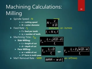 Cnc drilling & milling operations | PPTX