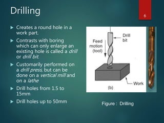 Cnc drilling & milling operations | PPTX