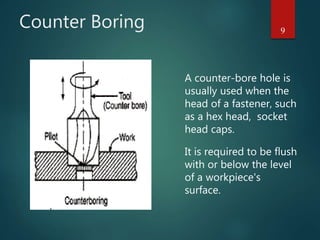 Cnc drilling & milling operations | PPTX