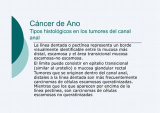 Cáncer-de-Ano PUBLICACION DE CASO CLINICO | PPTX