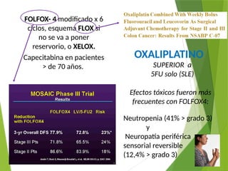 cancercolorrectal generalidades en cirugia | PPTX