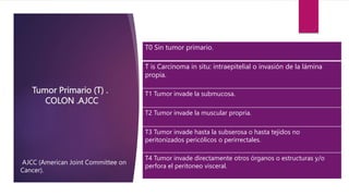 Cáncer de Colon.pptx