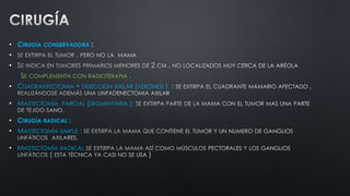 Cáncer de mama | PPTX