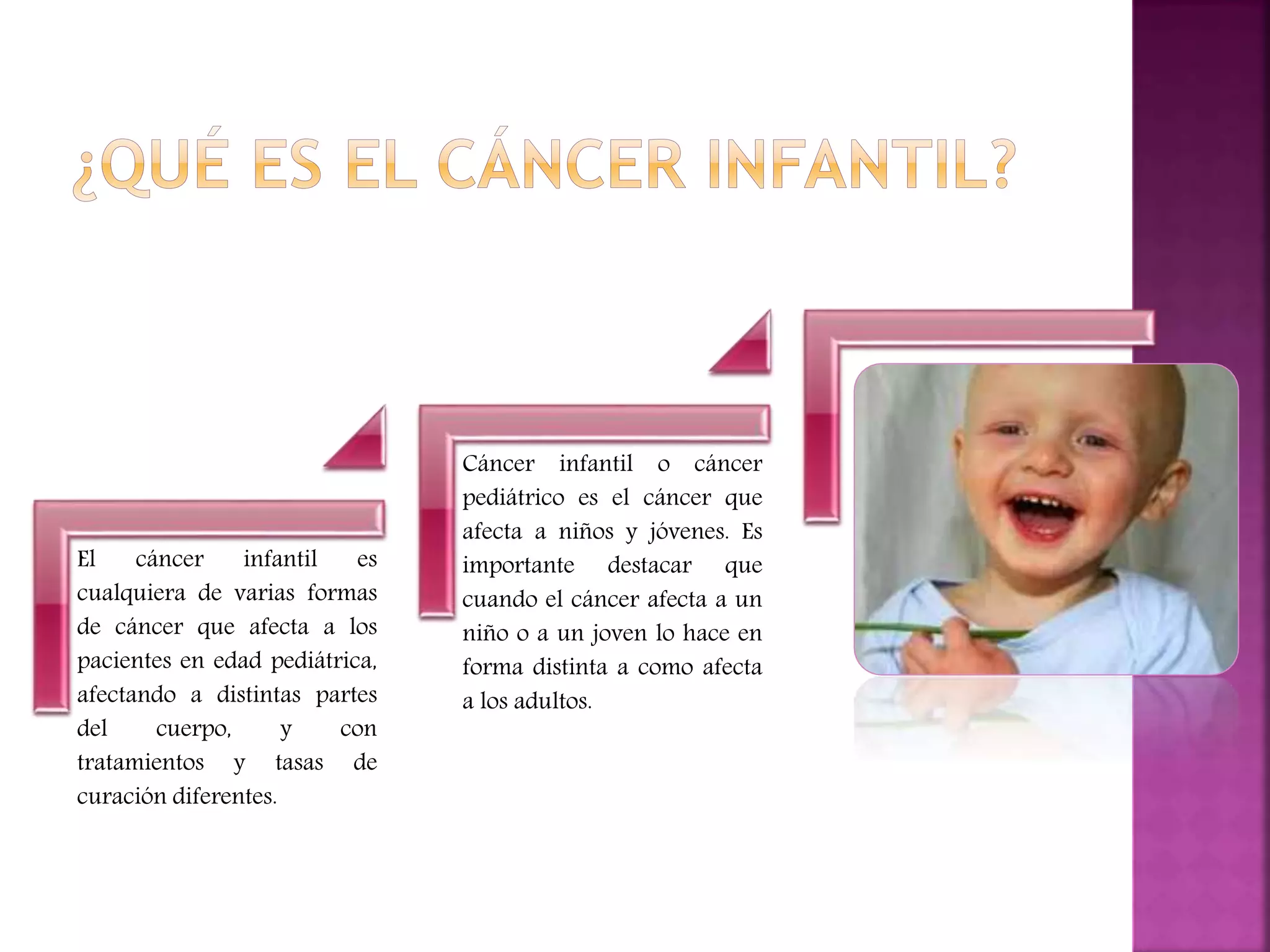 Tipos de Cáncer infantil | PPTX