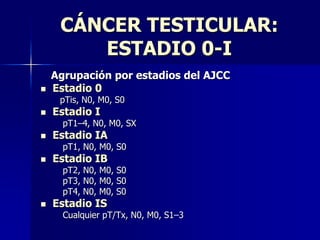 CÁNCER TESTICULAR - TRABAJO DE UNIVERSIDAD | PPT