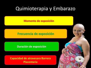 Cáncer y embarazo | PPTX