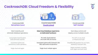 Surviving KubeDoom - Even demons can't kill an intrusion of CockroachDB! | PDF