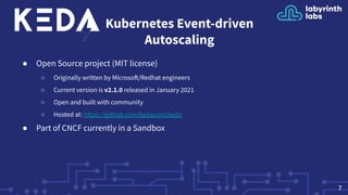 Event driven autoscaling with keda | PDF