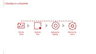 CNCF-Istanbul-MLOps for Devops Engineers.pptx