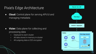 Detecting Data Exfiltration on the Edge with Pixie | PDF