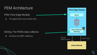 Detecting Data Exfiltration on the Edge with Pixie | PDF