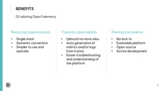 Adopting OpenTelemetry | PPT