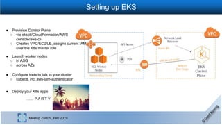 Kubernetes on AWS => EKS || CNCF Meetup Zurich, Feb 2019 | PPTX | Cloud ...
