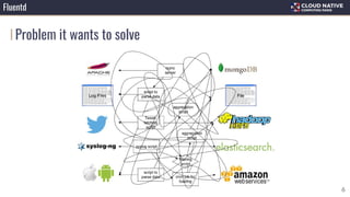 Fluentd - CNCF Paris | PDF | Cloud Computing | Internet