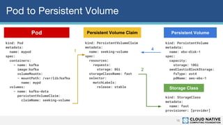 Cncf storage-final-filip | PPT