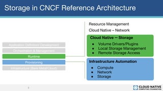 Cncf storage-final-filip | PPT