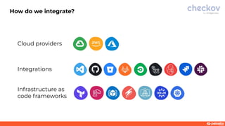 Cncf checkov and bridgecrew | PPT