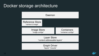 containerd the universal container runtime | PPT