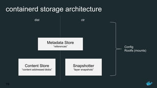 containerd the universal container runtime | PPT