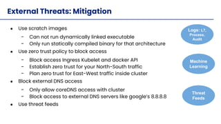 Defence strategy against kubernetes attack ttp's (tactics, techniques ...
