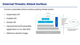 Defence strategy against kubernetes attack ttp's (tactics, techniques ...