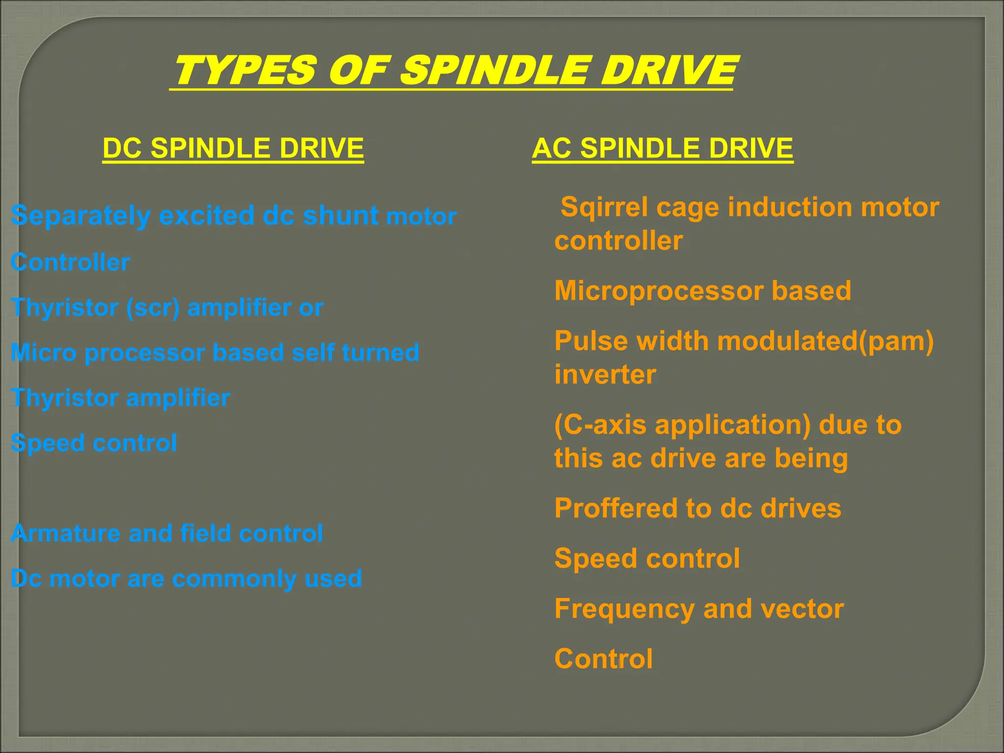 Constructional features of CNC Machines (Drives etc) | PDF