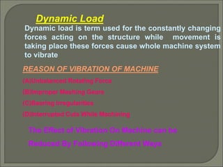 Constructional features of CNC Machines (Drives etc) | PDF