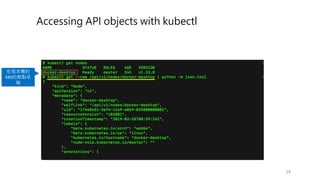 CNCF explore k8s_api | PPT