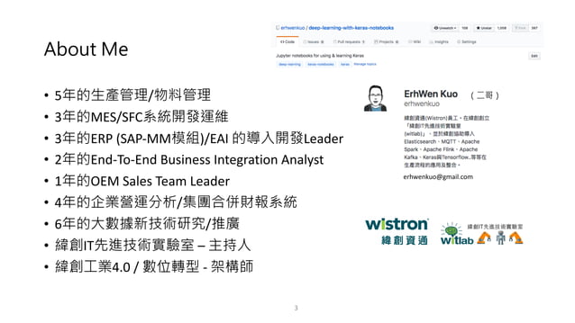 CNCF explore k8s_api | PPT