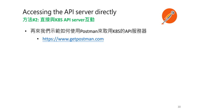 CNCF explore k8s_api | PPT