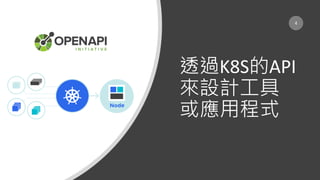CNCF explore k8s api using java client | PPT