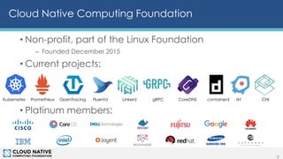 Overview and Opentracing in theory by Gianluca Arbezzano | PDF