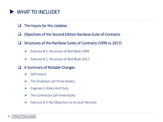 Fidic contracts 2017 - Notable Changes | PDF