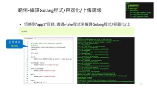 Cncf k8s Ingress Example-01 | PDF