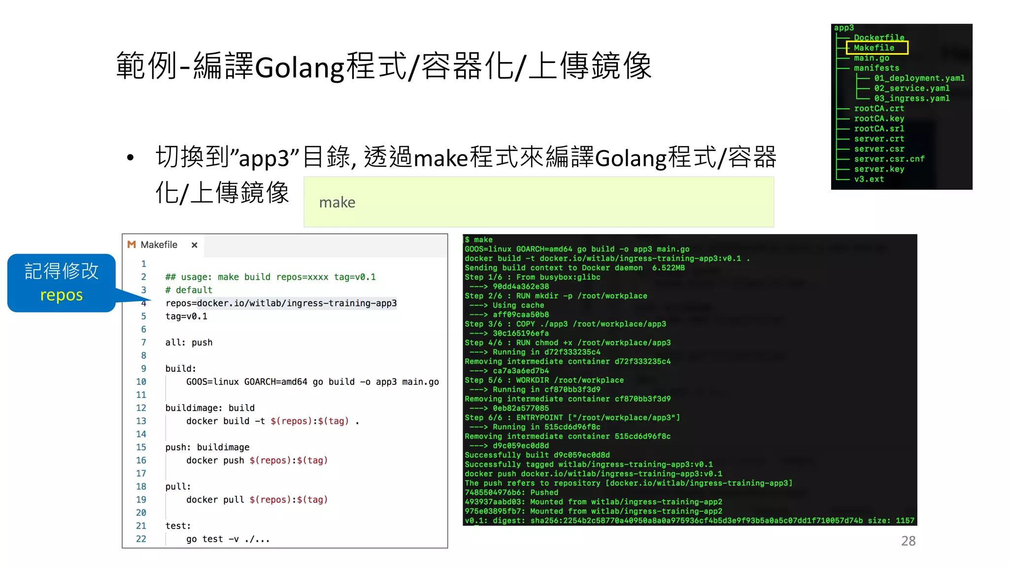 Cncf k8s Ingress Example-03 | PDF