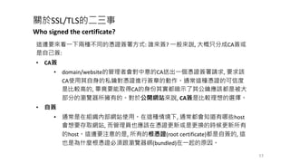 Cncf k8s Ingress Example-03 | PPT