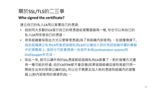 Cncf k8s Ingress Example-03 | PPT