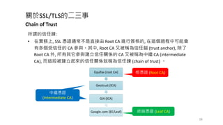 Cncf k8s Ingress Example-03 | PPT