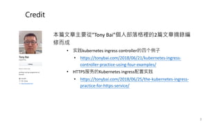 Cncf k8s Ingress Example-03 | PPT