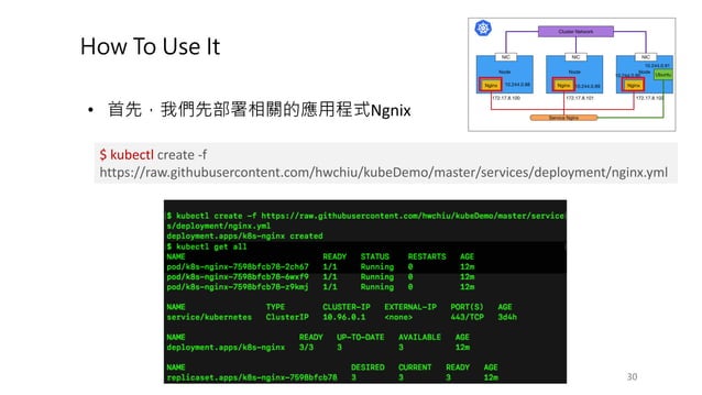 Cncf k8s_network_02 | PPT