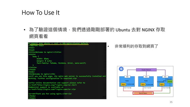 Cncf k8s_network_02 | PPT